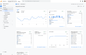 Pinterest Analytics: A Simple Guide to Read & Analyze Your Data ...